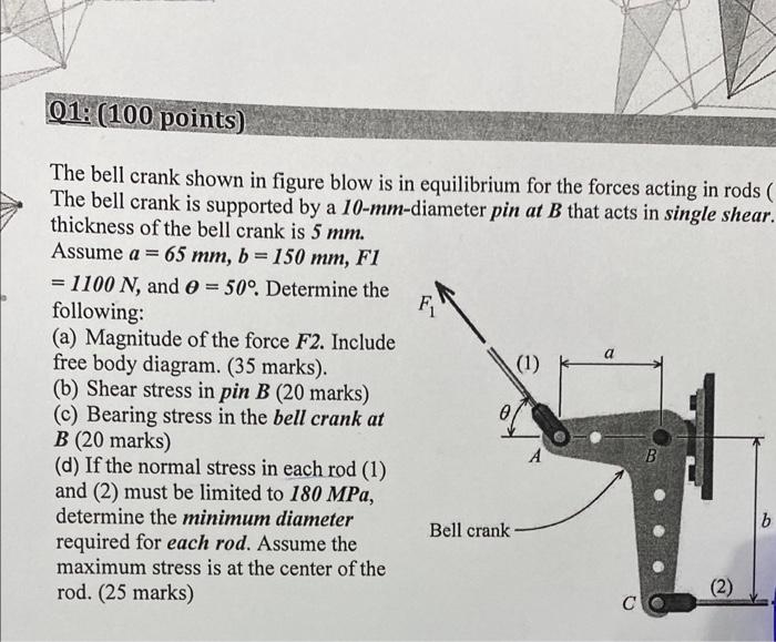 Solved The bell crank shown in figure blow is in equilibrium | Chegg.com