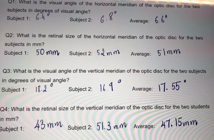 Solved Q1: What is the visual angle of the horizontal | Chegg.com