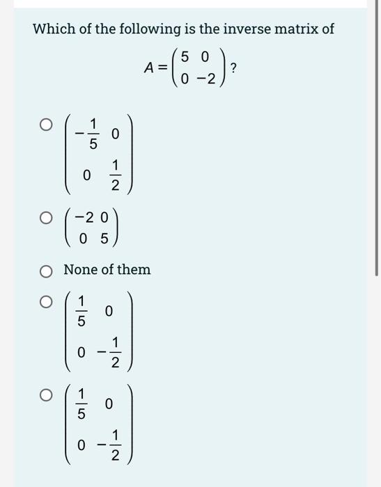 Solved The minor of Q12 for the matrix 4 5-2 A = -3 4-1 - 2 | Chegg.com