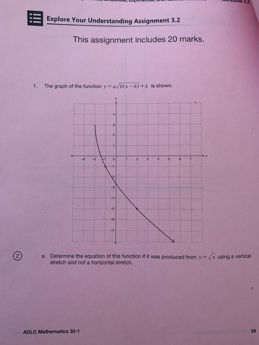 Solved 3.2 Explore Your Understanding Assignment 3.2 This | Chegg.com