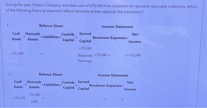 Solved During the year, Plastics Company recorded cash of | Chegg.com