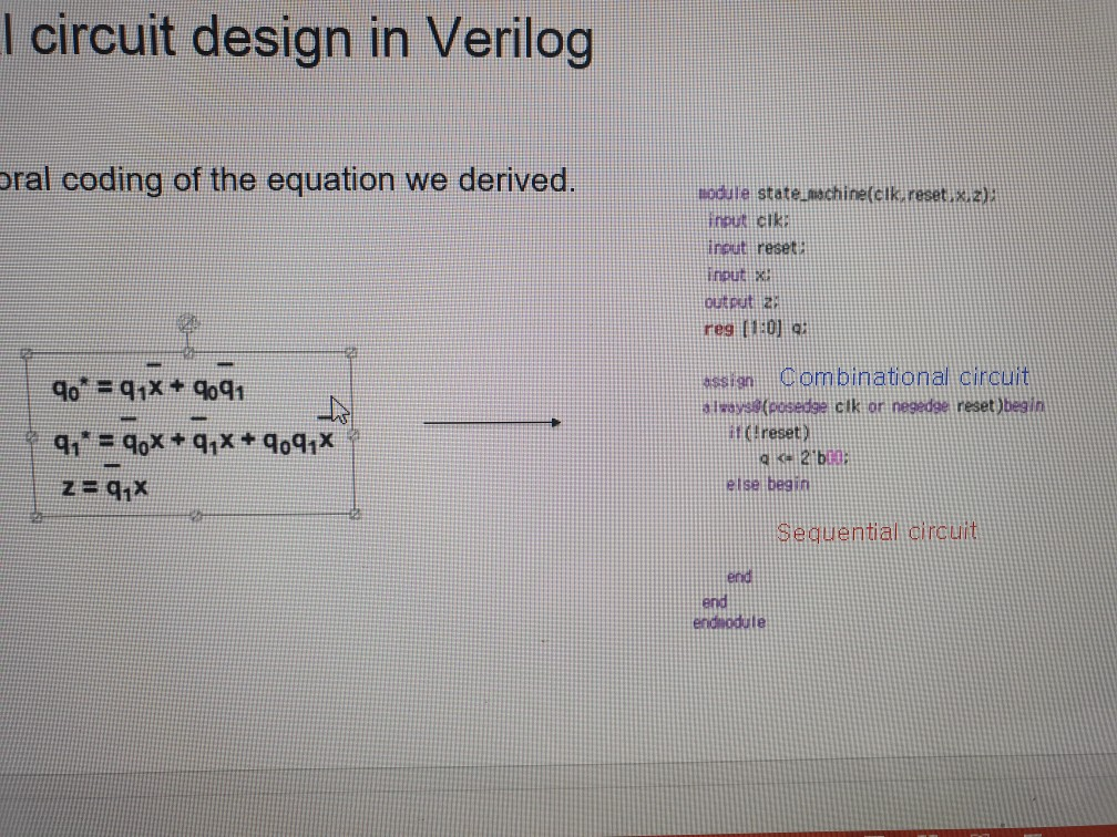 Solved I circuit design in Verilog oral coding of the | Chegg.com