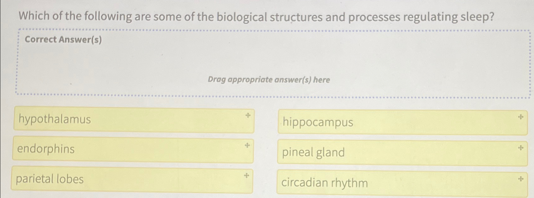 Solved Which of the following are some of the biological | Chegg.com