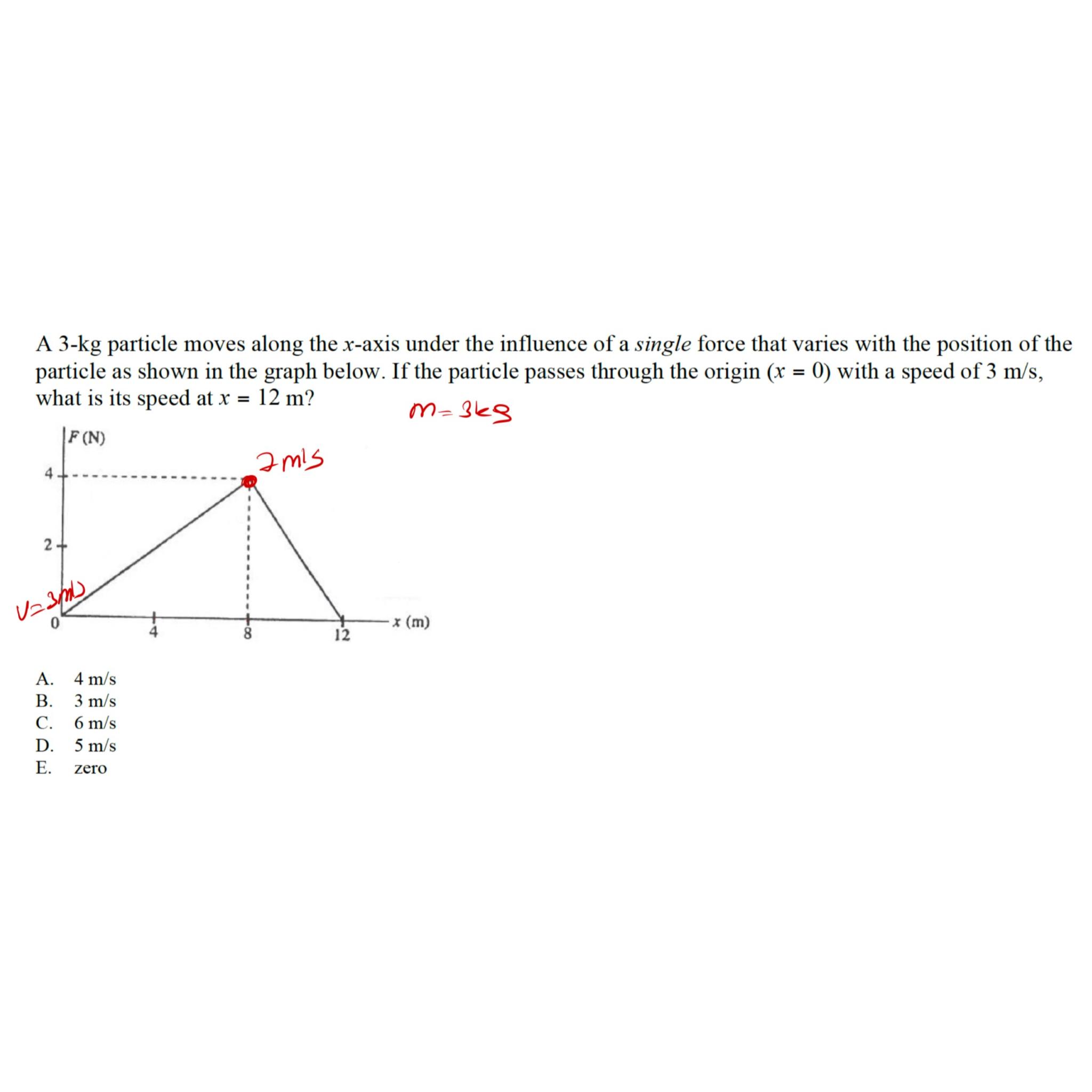 Solved A 3-kg particle moves along the x-axis under the | Chegg.com