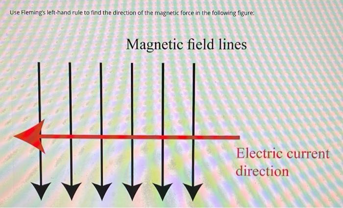 Solved Use Fleming's left-hand rule to find the direction of | Chegg.com