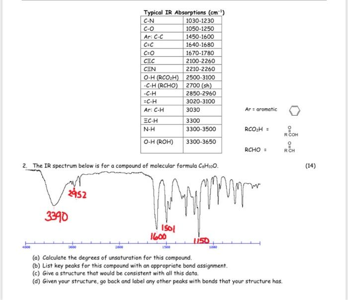 Solved Typical IR Absorptions (cm) C-N 1030-1230 C-o | Chegg.com