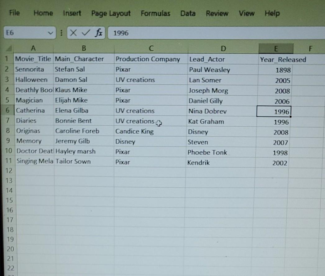 Solved 2. Write a query to obtain all of the movie titles in | Chegg.com