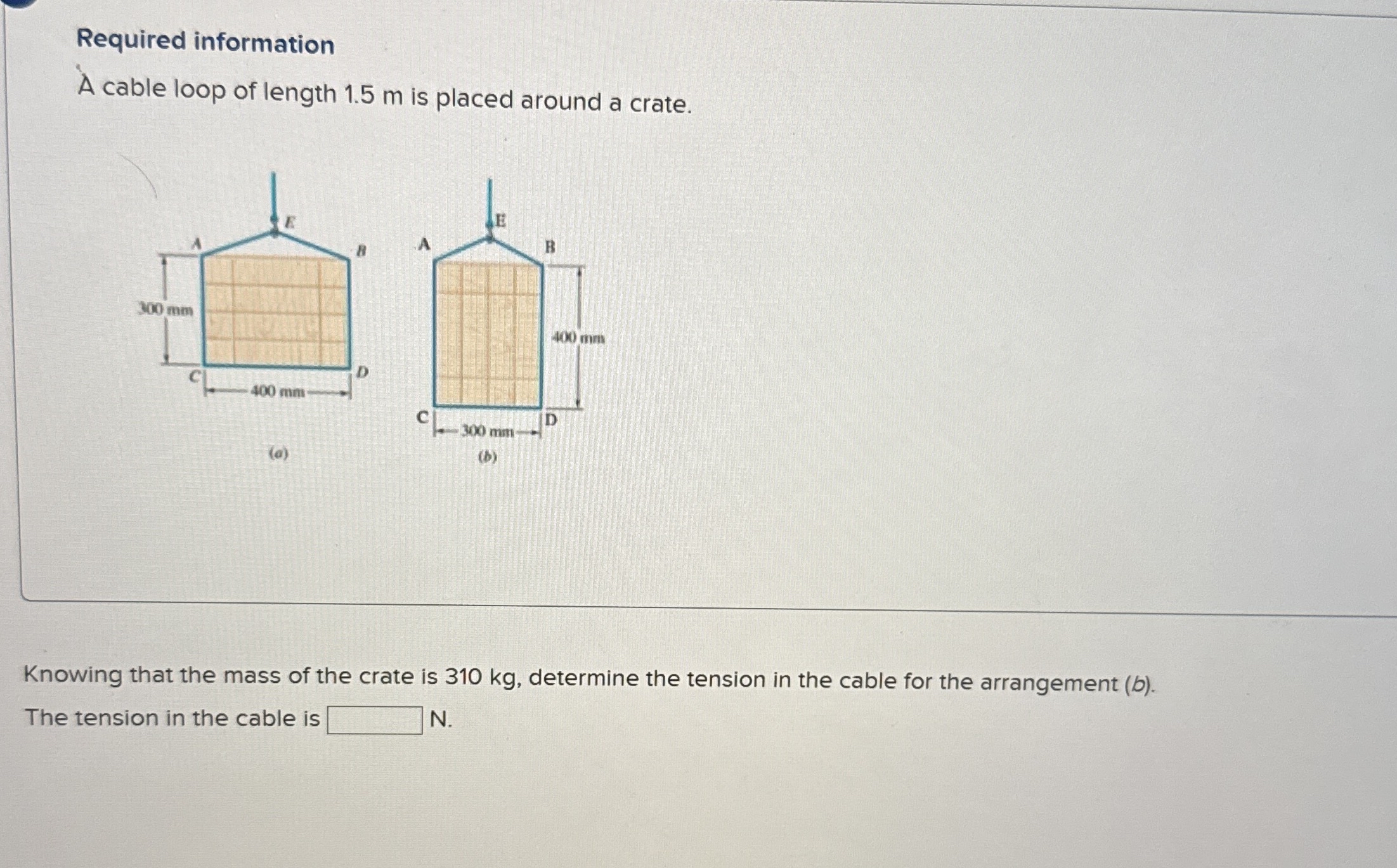 Solved Required informationA cable loop of length 1.5 ﻿m is | Chegg.com