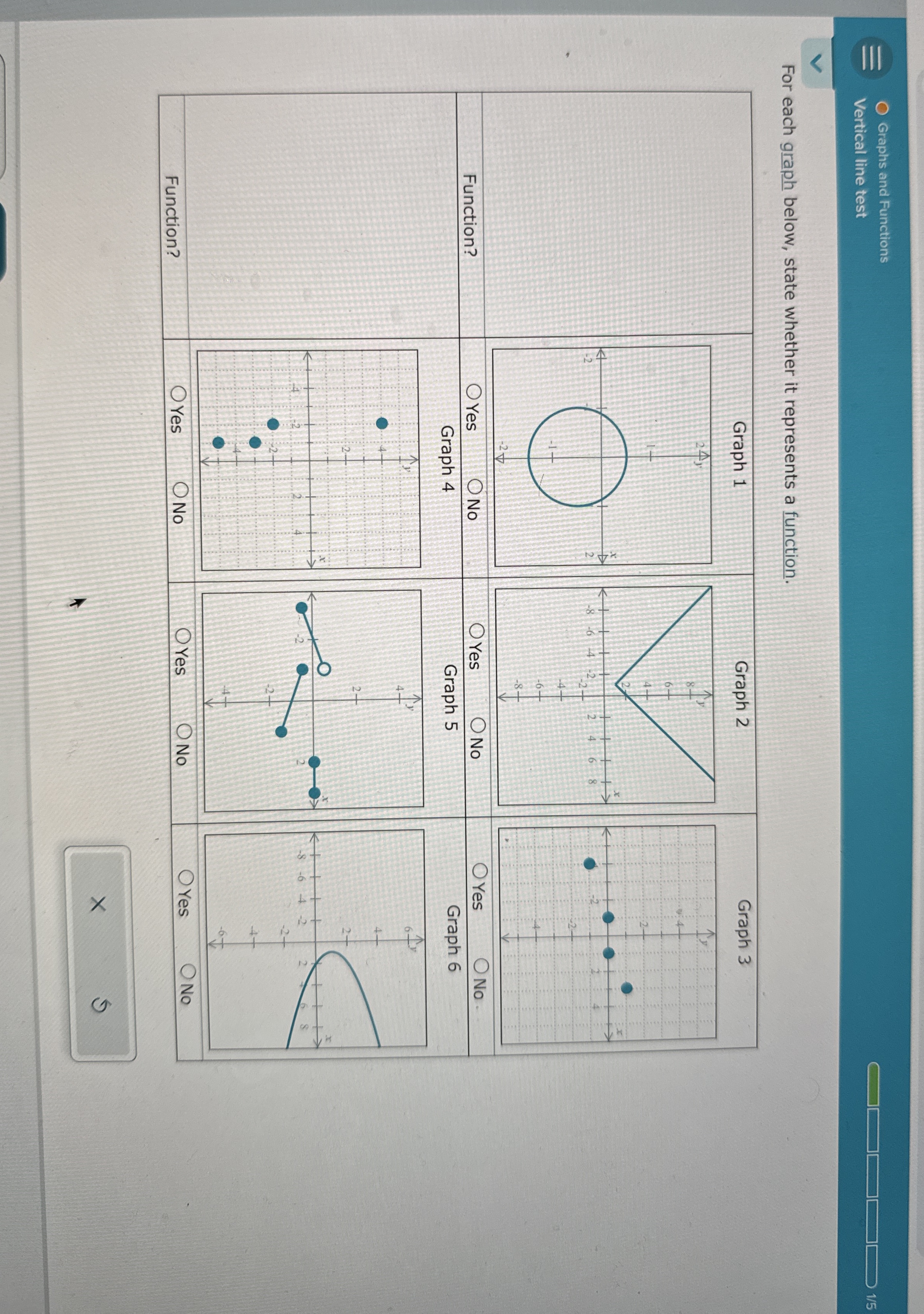 Solved For Each Graph Below State Whether It Represents A 9193