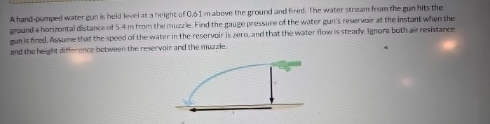 Solved by an EXPERT How to solve A hand-pumped water gun is held level at | Chegg.com