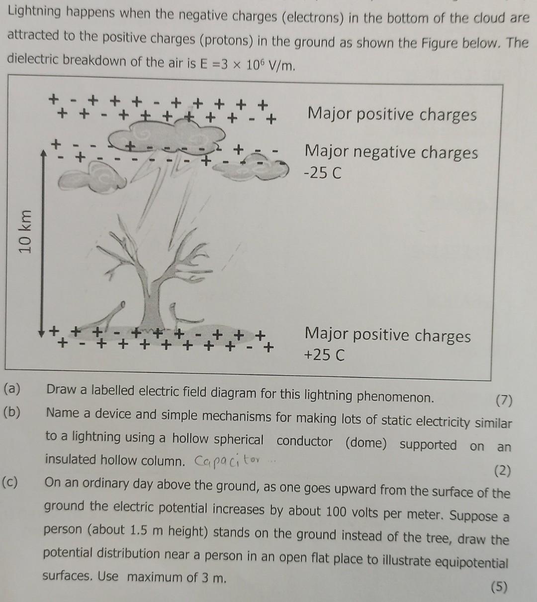 Solved Lightning happens when the negative charges | Chegg.com