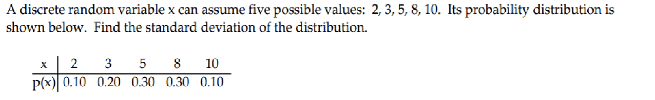Solved A discrete random variable x ﻿can assume five | Chegg.com