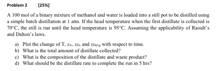 Solved Please show how to drawProblem 2[25%]A 100mol of a | Chegg.com