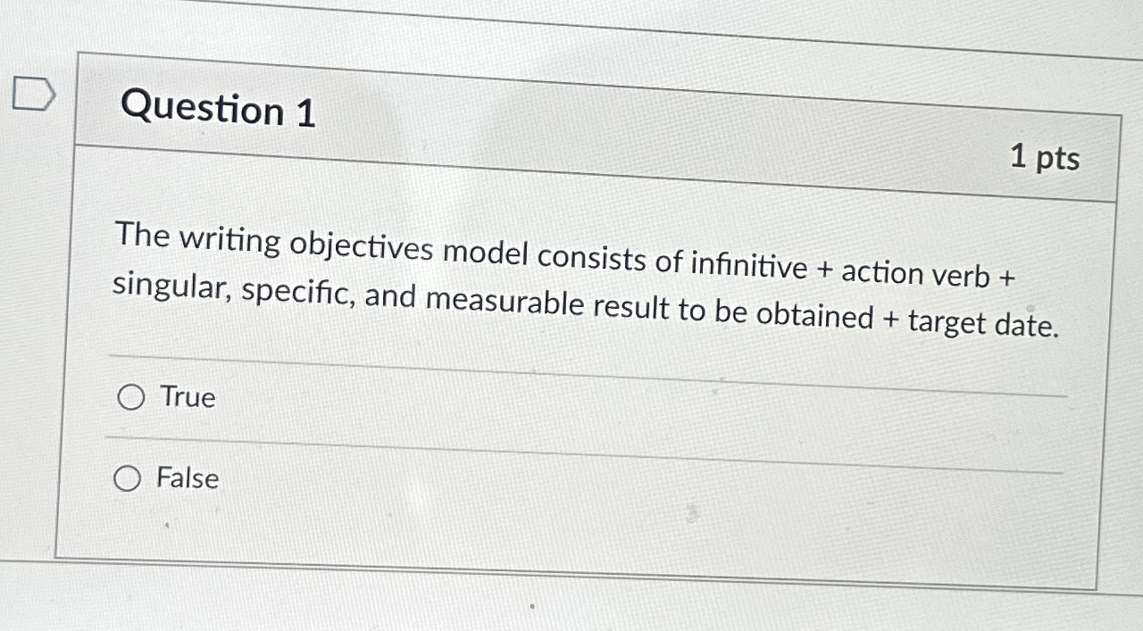 Solved Question 11 ﻿ptsThe writing objectives model consists | Chegg.com