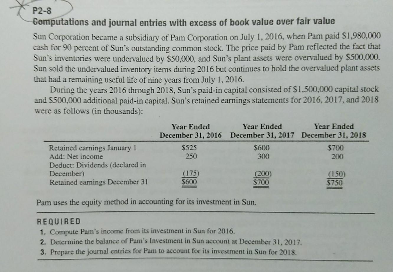 Solved P2-8 Computations and journal entries with excess of | Chegg.com