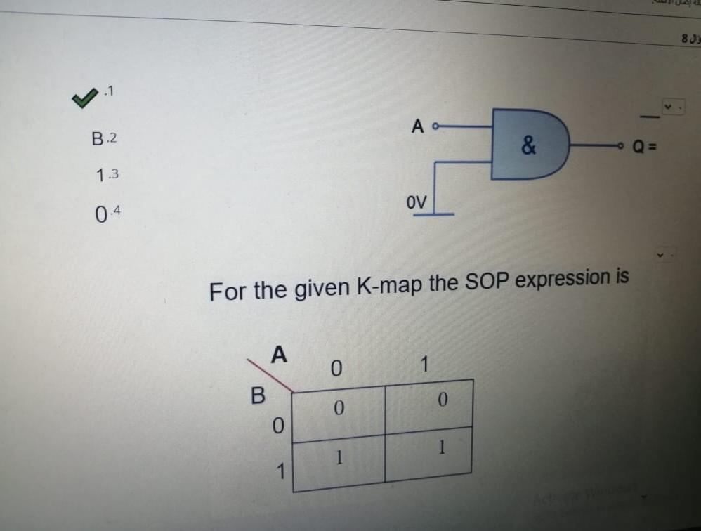 For the given K-map the SOP expression is | Chegg.com