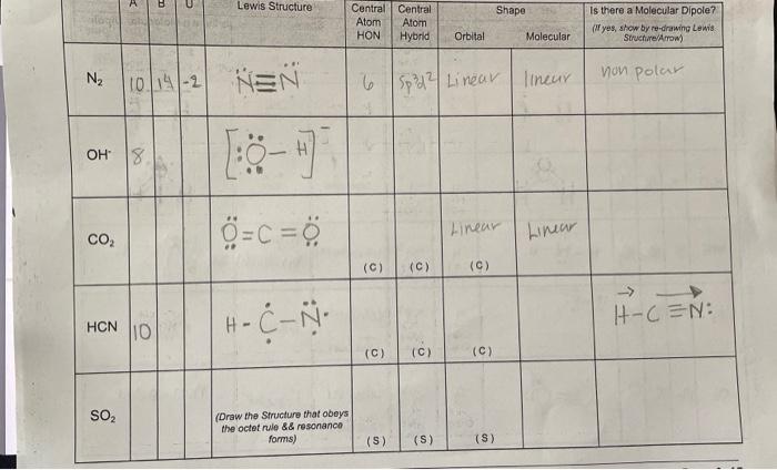 Solved Calculate "A": The total number of valence electrons | Chegg.com