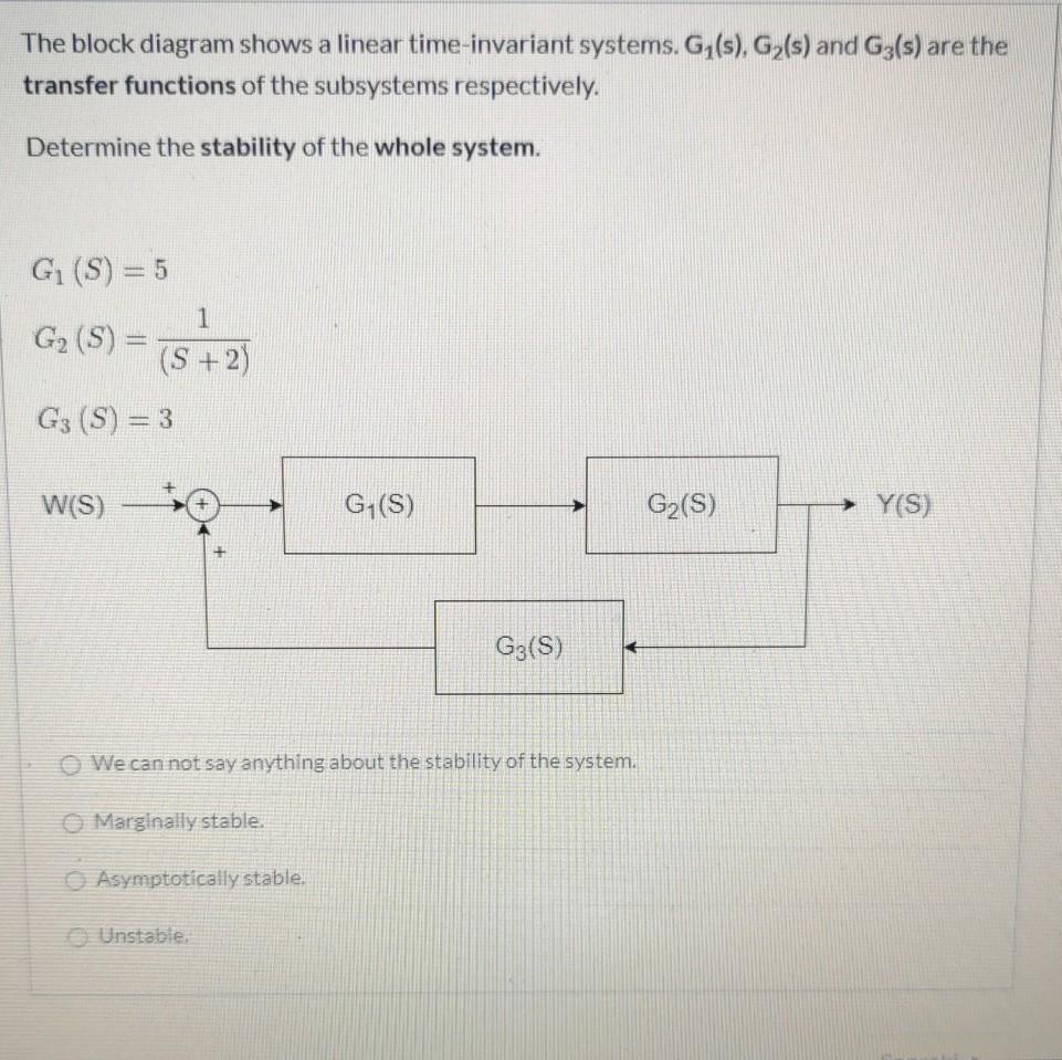 Solved The block diagram shows a linear time-invariant | Chegg.com