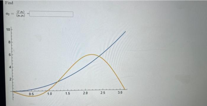 Solved Let's assume that \\[ \\begin{array}{l} f(x)=c \\cdot | Chegg.com