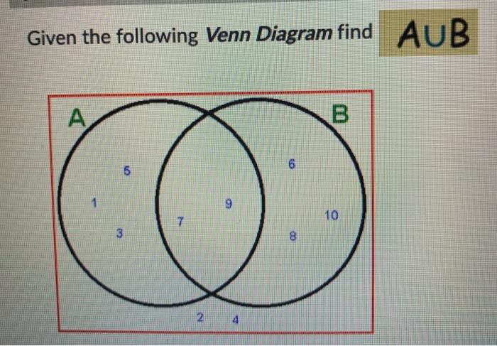 Solved Given the following Venn Diagram find AUB A B 6 5 10 | Chegg.com