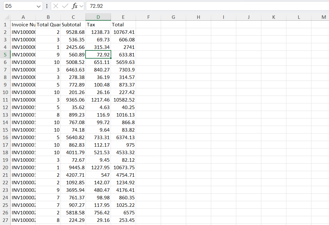 Solved Write a easy python code for the file makedocs.py | Chegg.com