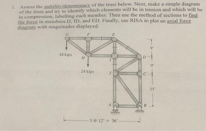 Solved 1. Assess the stability/determinacy of the truss | Chegg.com