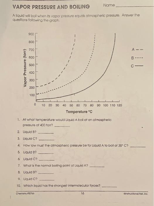 Vapor Pressure Worksheet