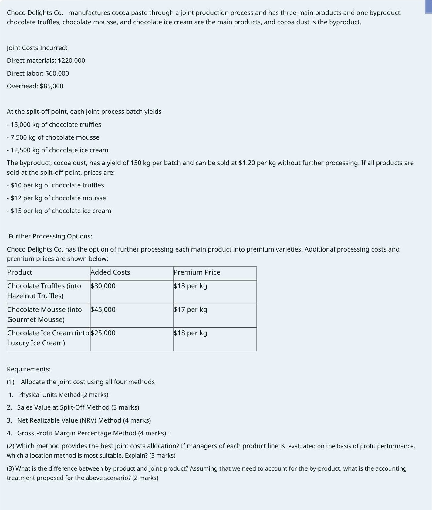 Solved Choco Delights Co. ﻿manufactures cocoa paste through | Chegg.com