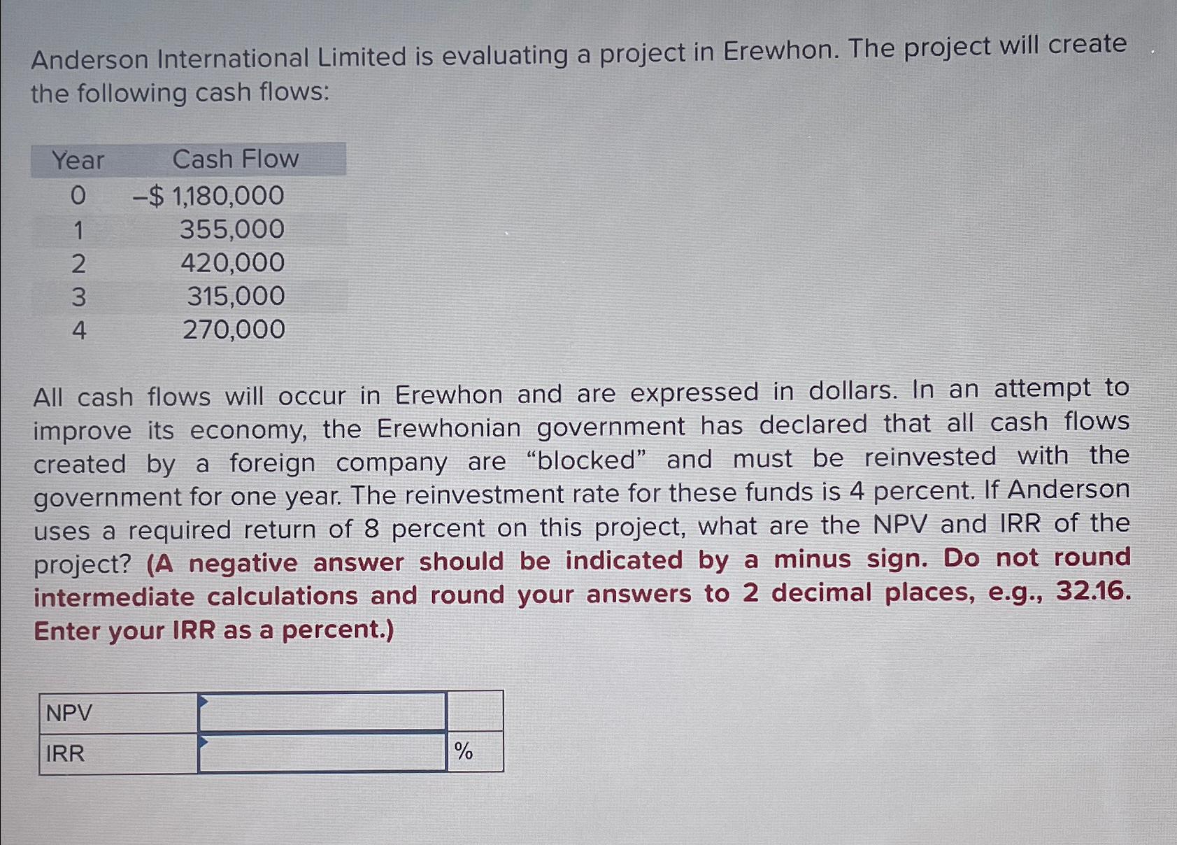 Solved Anderson International Limited is evaluating a | Chegg.com