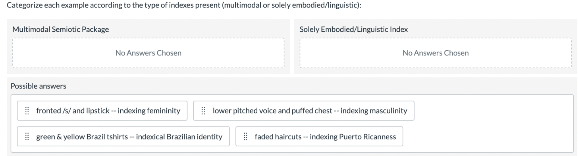 Categorize each example according to the type of | Chegg.com