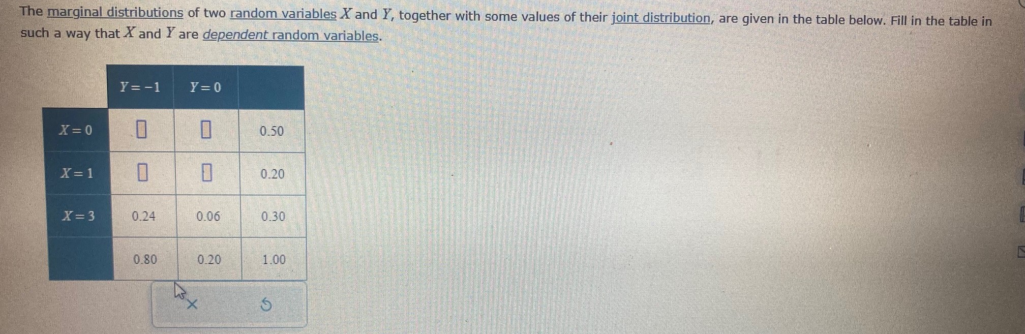 Solved The marginal distributions of two random variables x | Chegg.com
