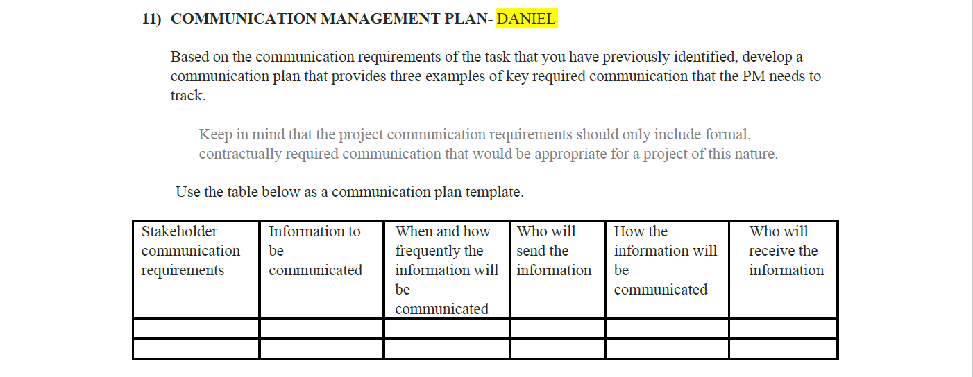 Solved COMMUNICATION MANAGEMENT PLAN- ﻿DANIELBased on the | Chegg.com