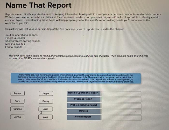 Solved Name That Report Reports are a critically important | Chegg.com