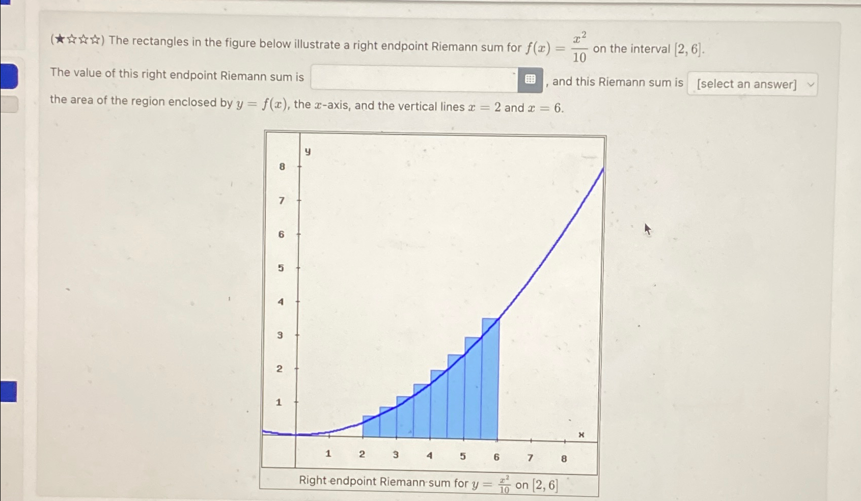 Solved The value of this right endpoint Riemann sum is , | Chegg.com