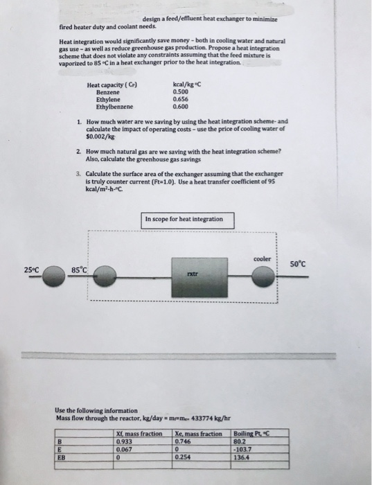 Solved design a feed/effluent heat exchanger to minimize | Chegg.com