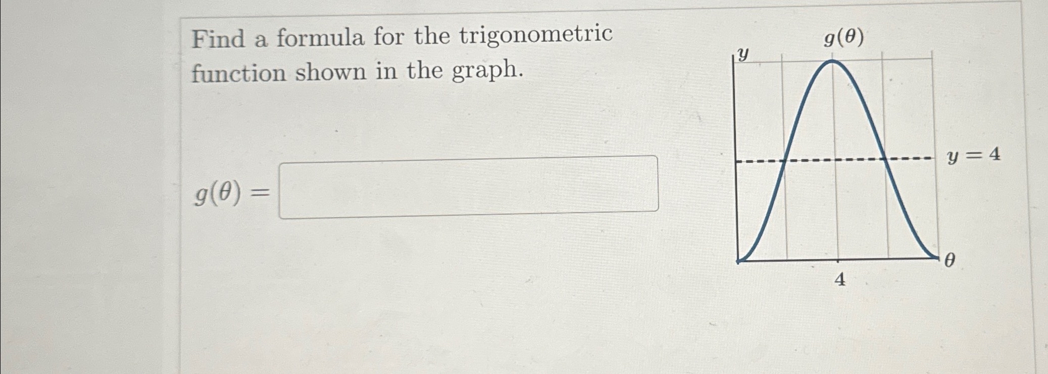 Solved Find a formula for the trigonometric function shown | Chegg.com