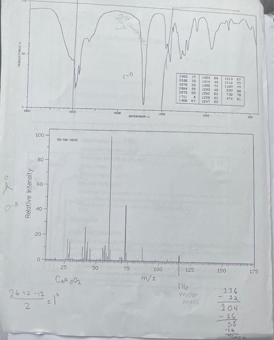 Solved how to determine the unknown structure | Chegg.com