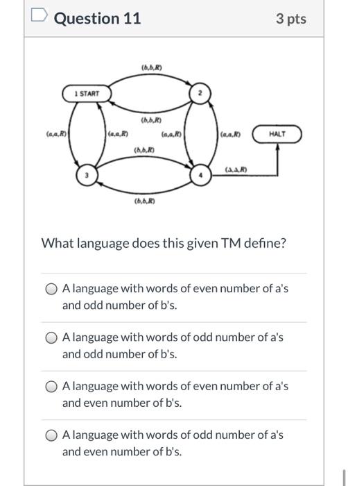 Solved Question 3 4 Pts The Subprogram Delete Does Which Of 