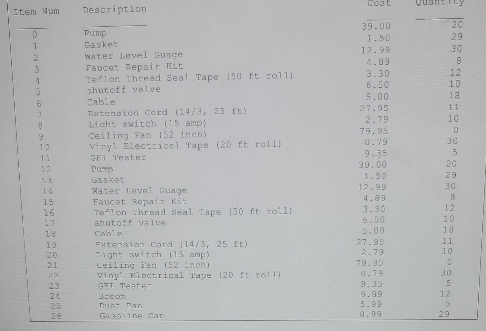 Inventory Application Program This project involves | Chegg.com