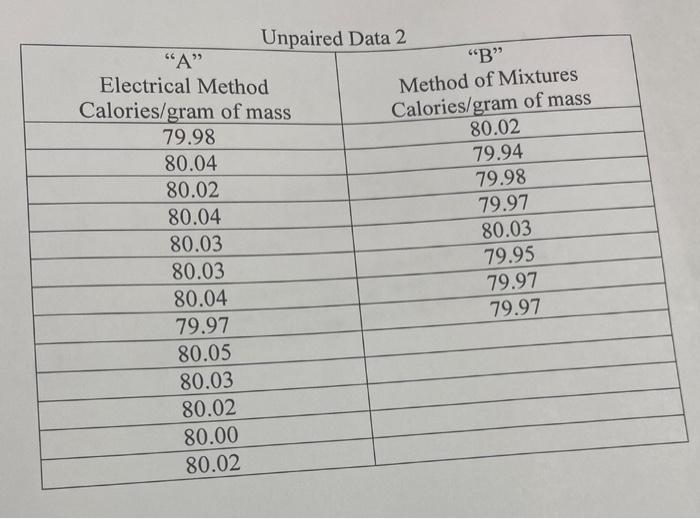 Solved please solve question 3 for given 2 data sets (paired | Chegg.com