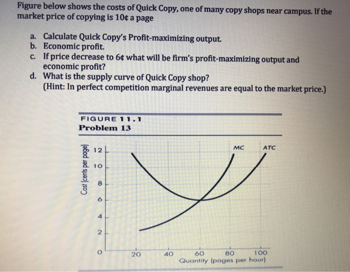 Solved Figure below shows the costs of Quick Copy, one of | Chegg.com
