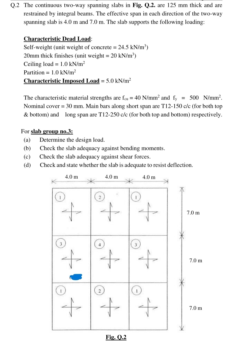 Solved Q. 2 ﻿The continuous two-way spanning slabs in Fig. | Chegg.com