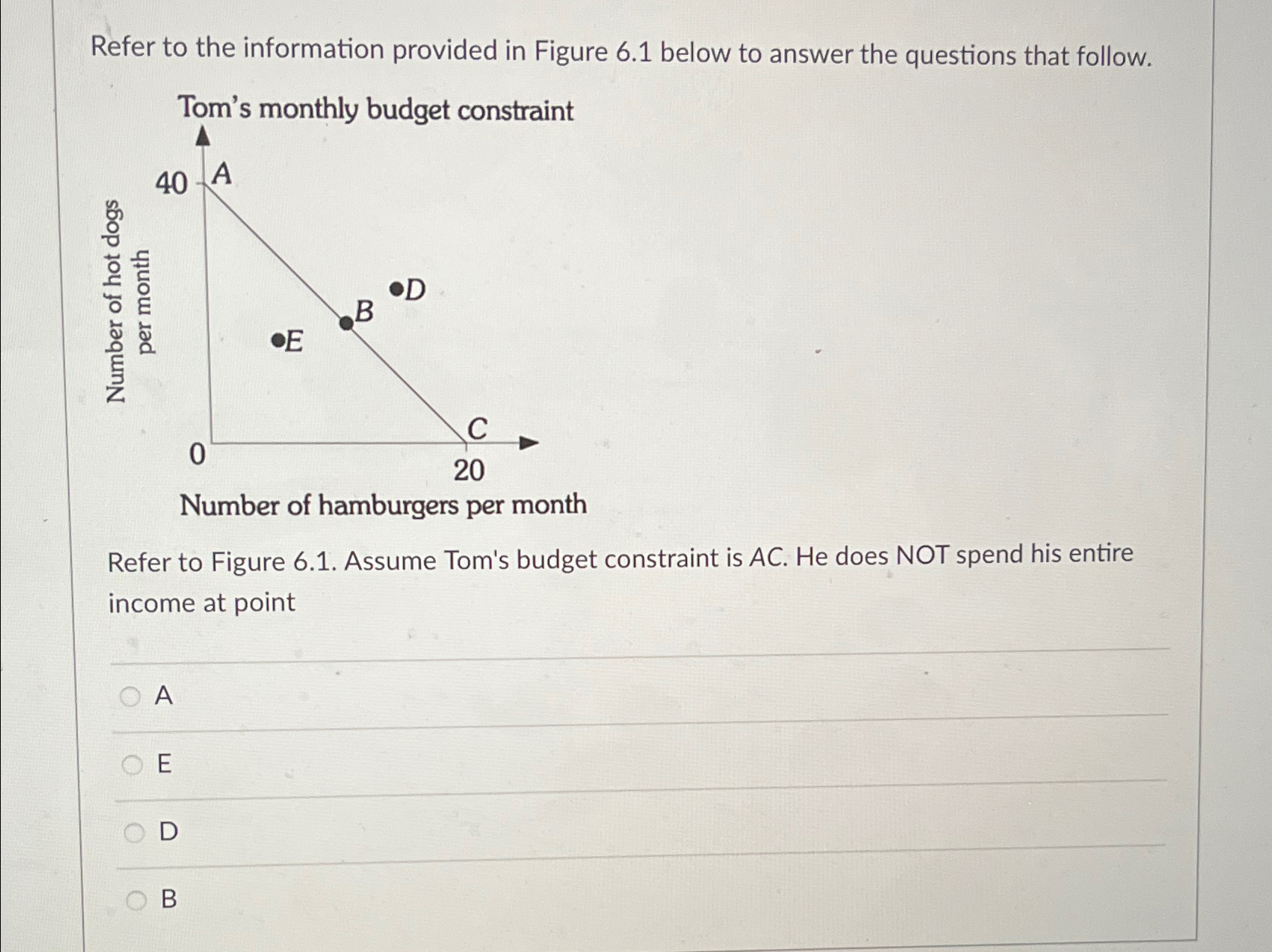 Solved Refer to the information provided in Figure 6.1 | Chegg.com