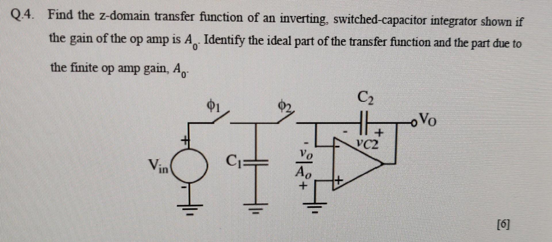 Solved Find the z-domain transfer function of an inverting, | Chegg.com