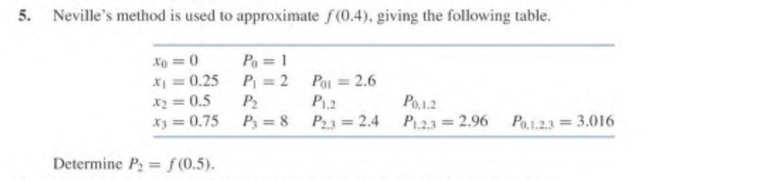 Solved Neville's method is used to approximate f(0.4), | Chegg.com
