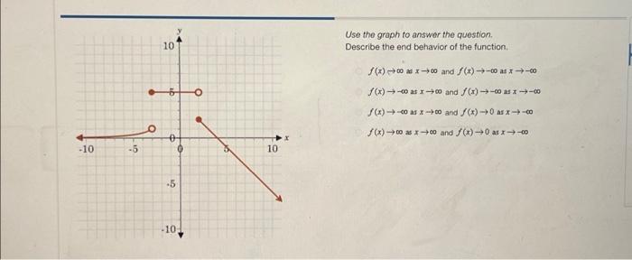 Solved -10 -5 Q 10 5 -5 0 -10- 10 x Use the graph to answer | Chegg.com