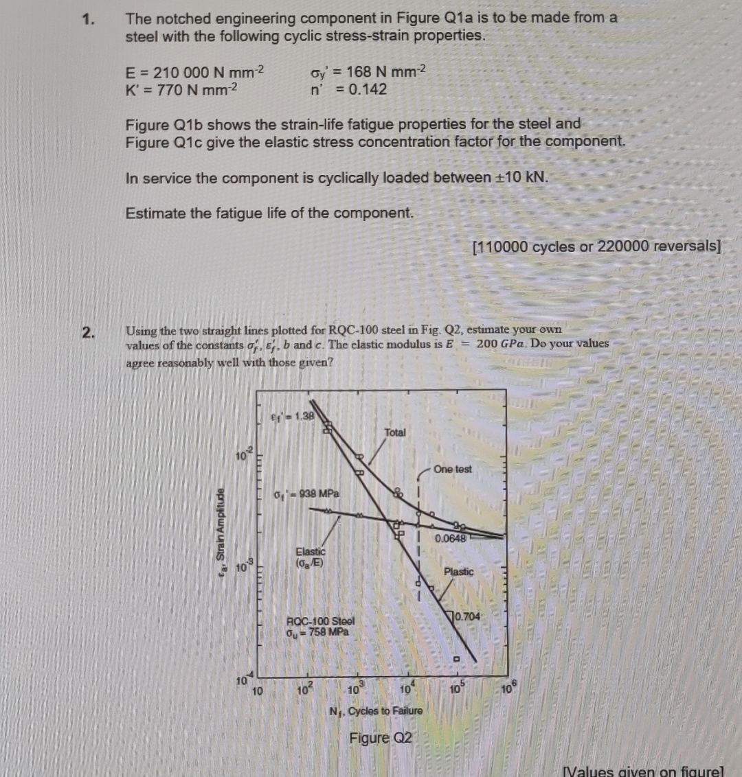 Solved The notched engineering component in Figure Q1a is to | Chegg.com