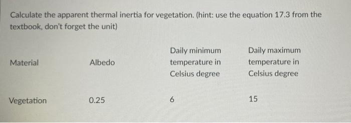 Solved Calculate the apparent thermal inertia for | Chegg.com