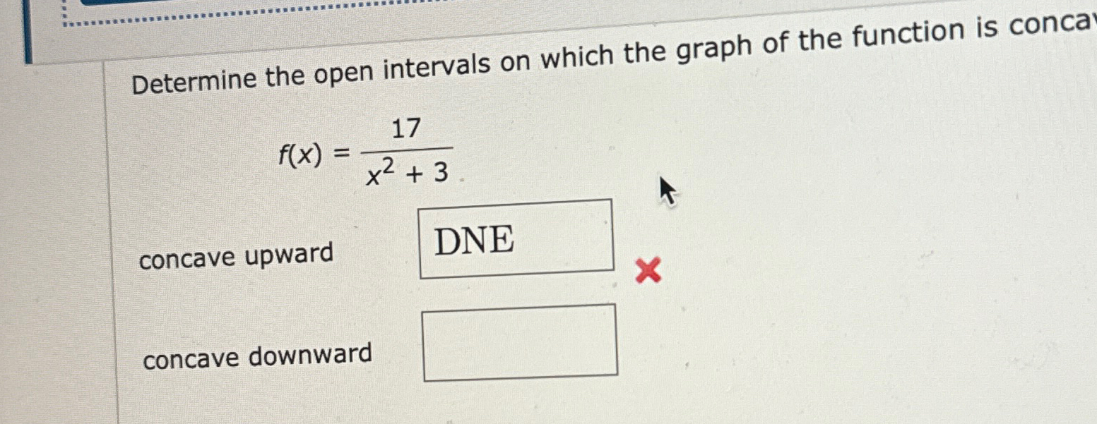 Solved Determine the open intervals on which the graph of | Chegg.com
