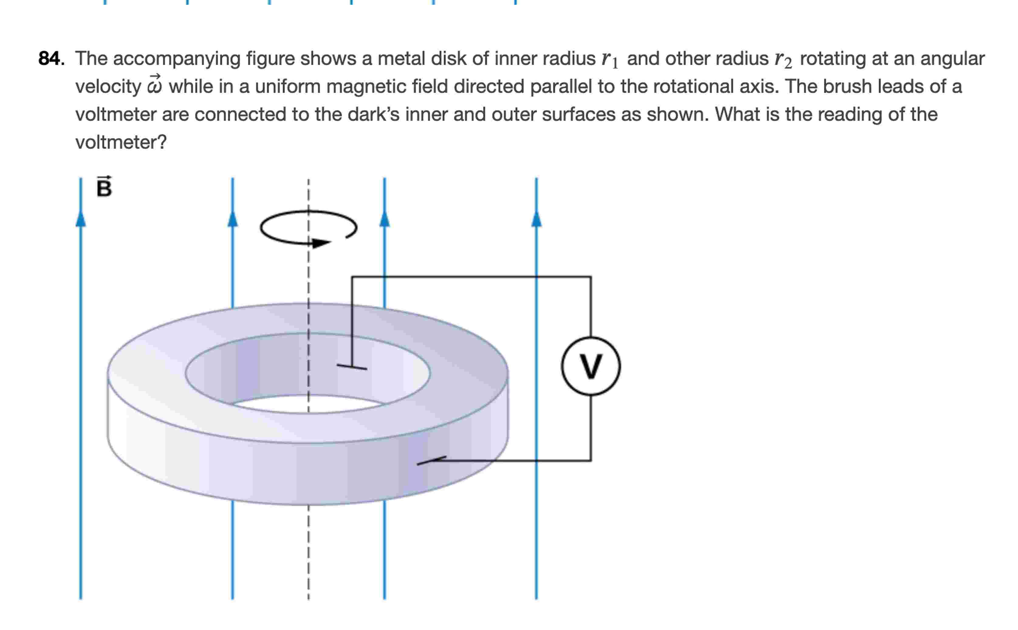 Solved . ﻿The accompanying figure shows a metal disk of | Chegg.com